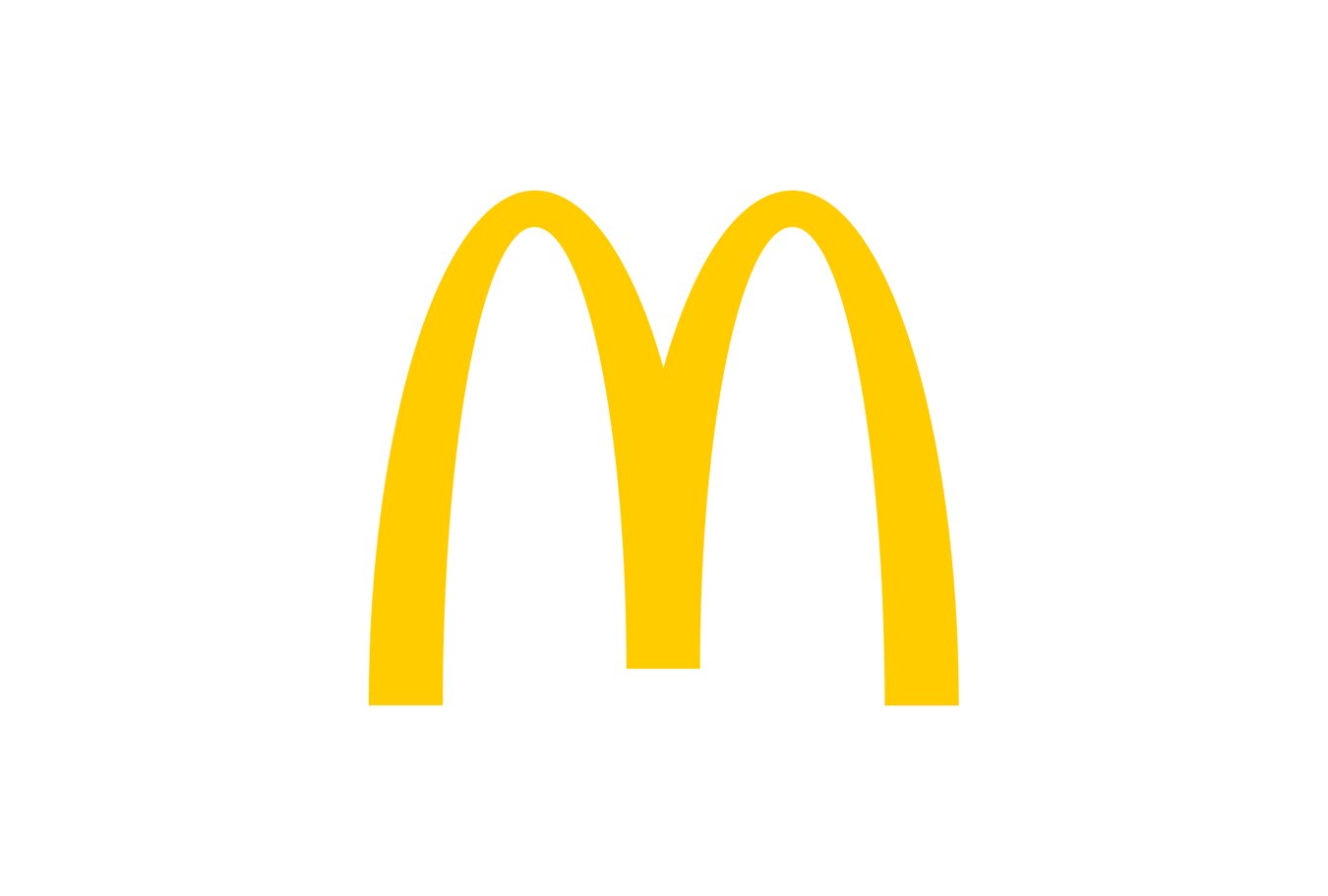 Top 10 Famous Yellow Logos | Free Online Yellow Logo Maker